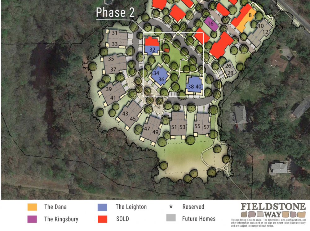 Next phase of Fieldstone Way townhomes presented by Pinnacle ...